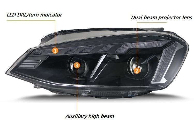 MK7 GTI / Golf / R – RS5-Style LED Headlights (2013–2017)